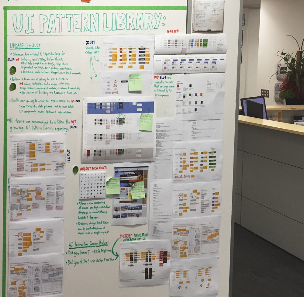 Webjet’s UI Pattern Library journey – Webjet Careers